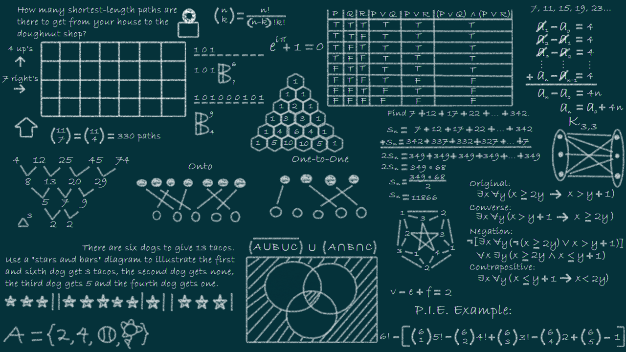 Space Complexity Space Complexity